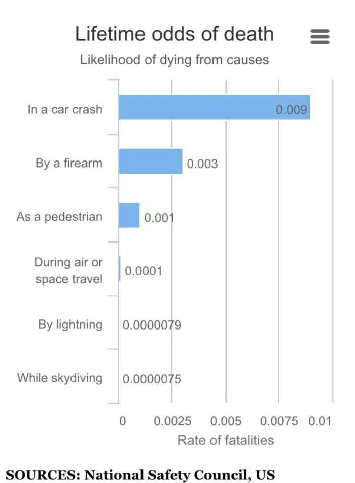 Best tandem Skydiving near Atlanta Georgia at Skydive Atlanta